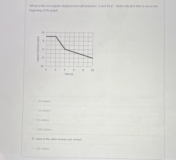 Solved What is the net angular displacement A0 between 2 and | Chegg.com