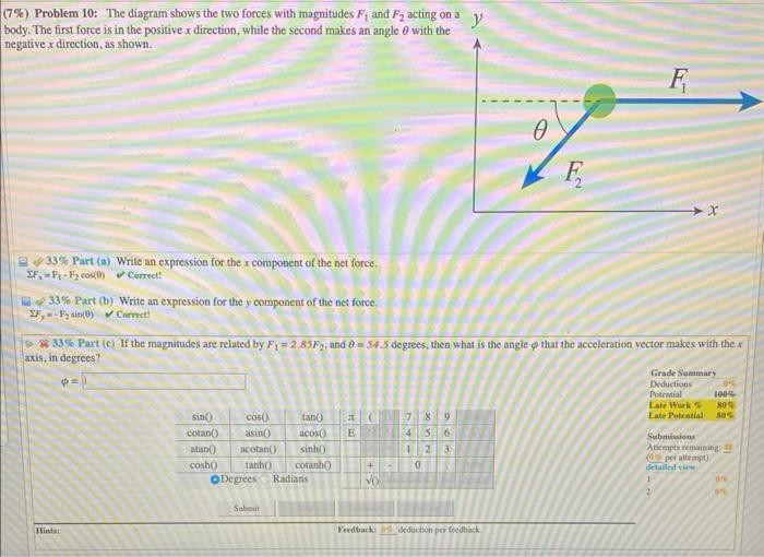 Solved (7\%) Problem 10: The diagram shows the two forces | Chegg.com