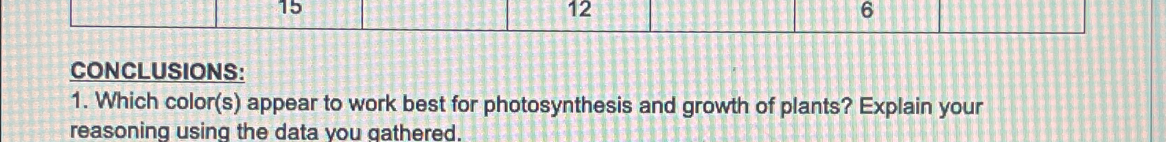 Solved CONCLUSIONS:Which color(s) ﻿appear to work best for | Chegg.com