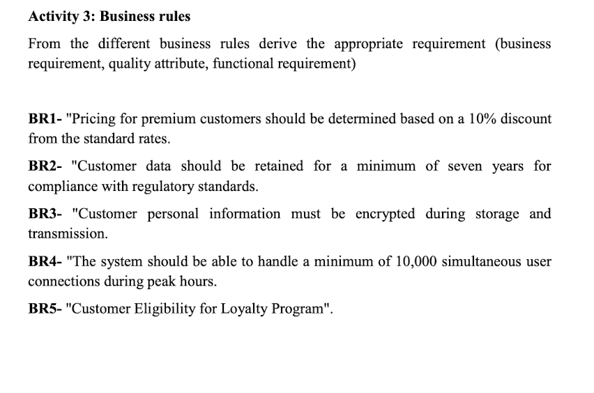 Solved Activity 3: Business rules From the different | Chegg.com
