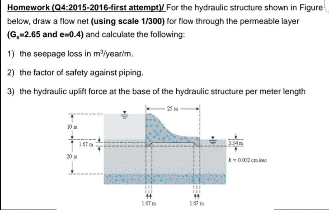 Solved Homework (Q4:2015-2016-first attempt)/ For the | Chegg.com