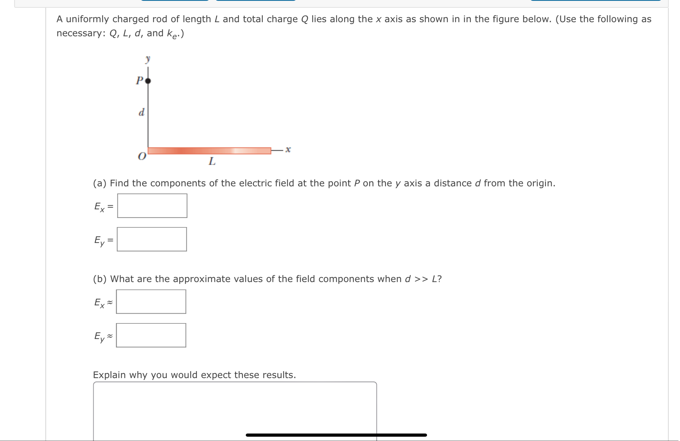 Solved A uniformly charged rod of length L ﻿and total charge | Chegg.com