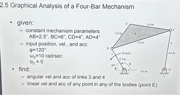 Solved 2.5 Graphical Analysis of a Four-Bar Mechanism | Chegg.com