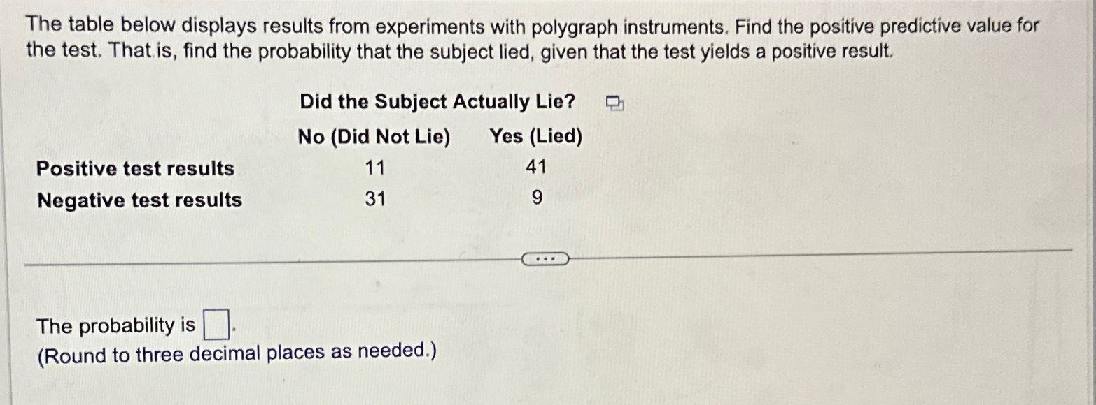 Solved The table below displays results from experiments | Chegg.com