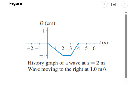 How to ﻿Create a snapshot from a history graph | Chegg.com