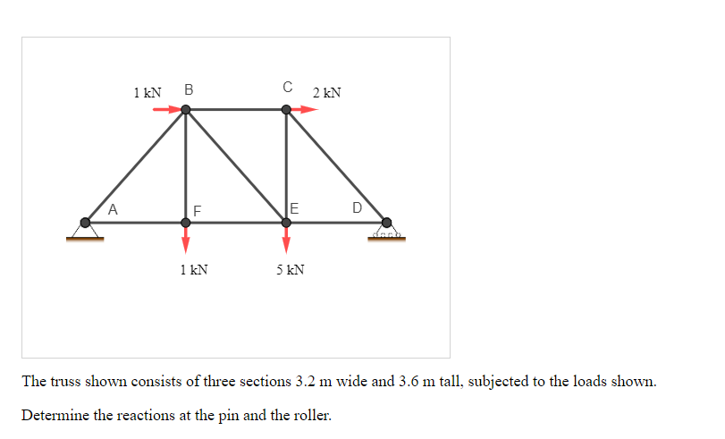 Solved 1 ﻿use Sigma Ma 0 ﻿to Find The Vector Components Of