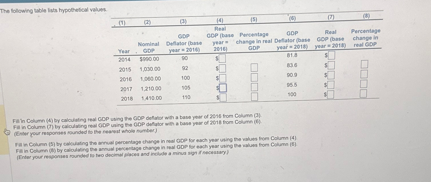 Solved The following table lists hypothetical | Chegg.com