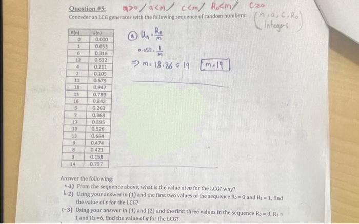 Solved Question #5: Conceder an LCG generator with the | Chegg.com