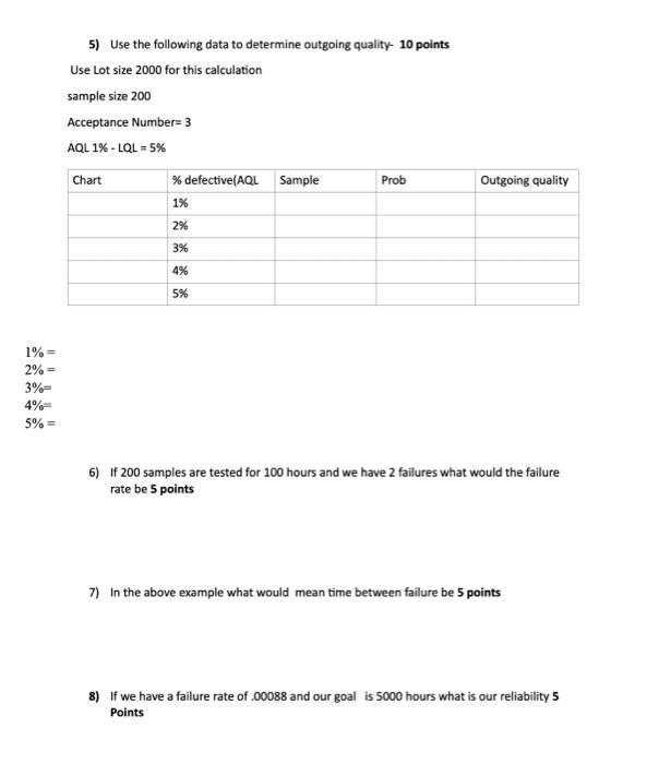 Solved 5) Use the following data to determine outgoing | Chegg.com