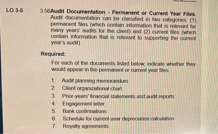 Solved 3.56Audit Documentation - Permanent or Current Year | Chegg.com