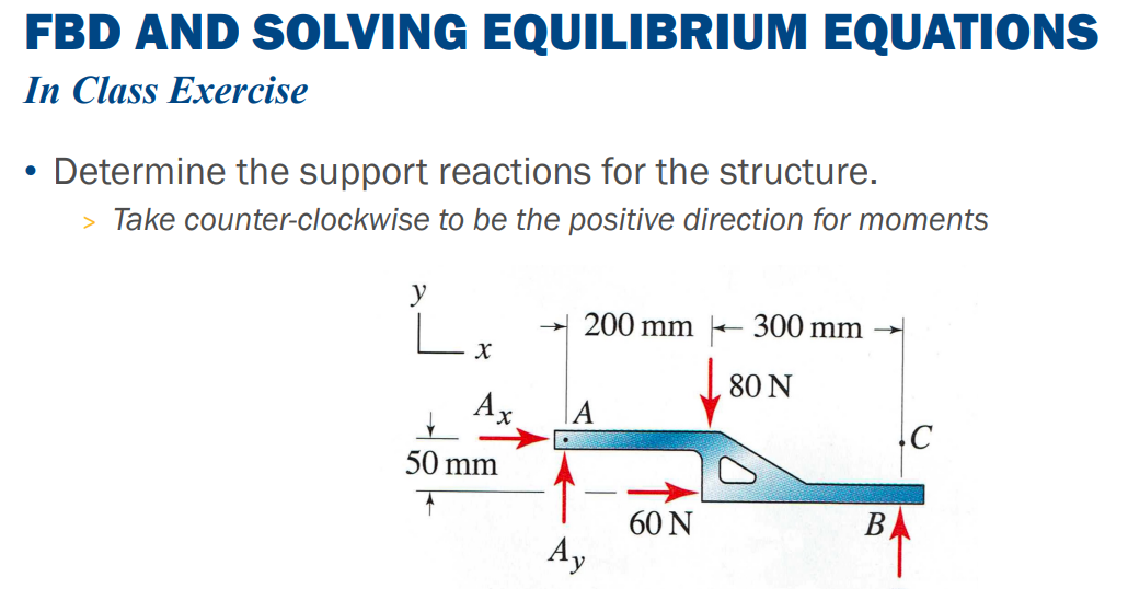 Solved FBD AND SOLVING EQUILIBRIUM EQUATIONS In Class | Chegg.com