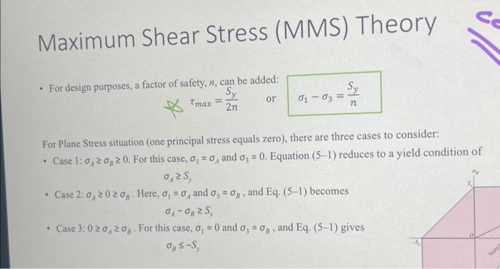 Solved 1. find shear diagram & moment diagram2. apply | Chegg.com