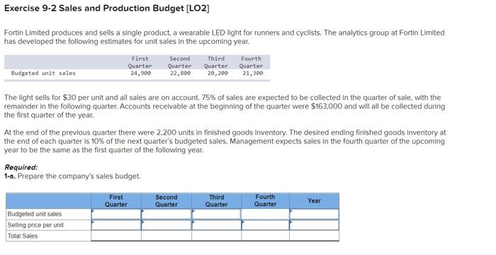 Solved Exercise 9-2 Sales and Production Budget [LO2] Fortin | Chegg.com