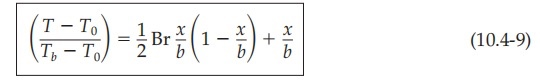 23. Tangential Annular Flow of a Highly Viscous | Chegg.com