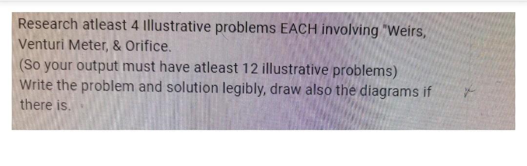 Solved Research atleast 4 Illustrative problems EACH | Chegg.com