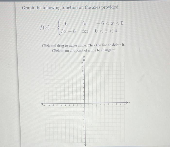 Solved Graph the following function on the axes provided. | Chegg.com