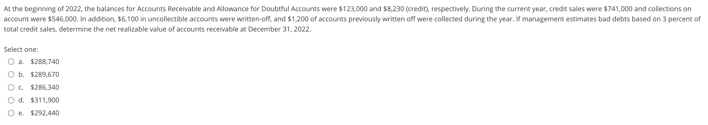 Solved total credit sales, determine the net realizable | Chegg.com