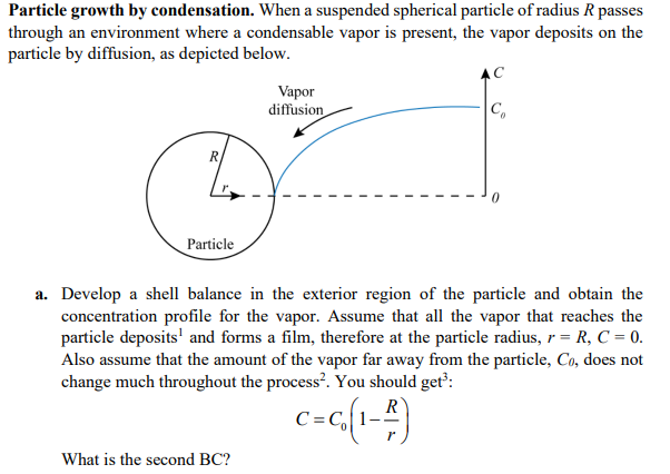 Solved Particle growth by condensation. When a suspended | Chegg.com