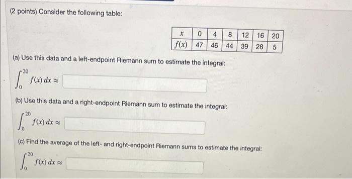 Solved (2 points) Consider the following table: (a) Use this | Chegg.com
