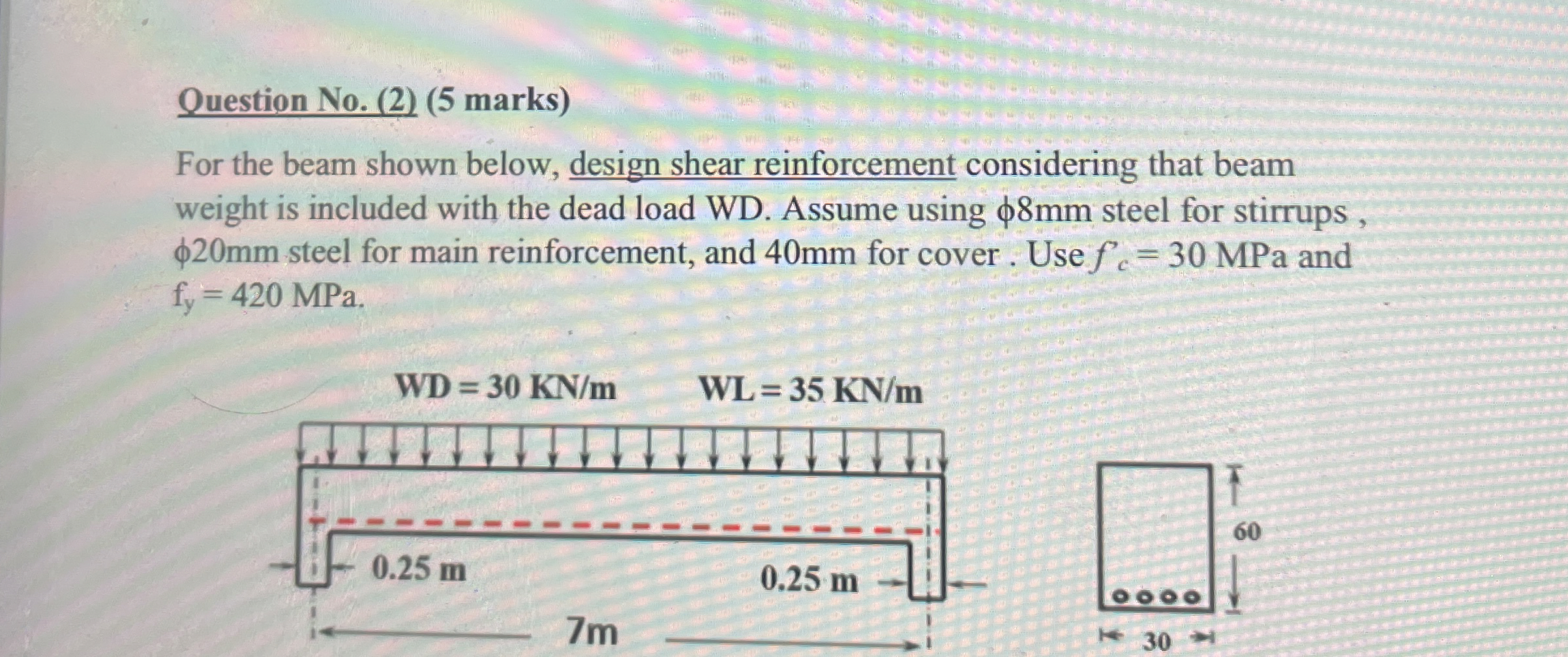 Solved For the beam shown below, design shear reinforcement | Chegg.com