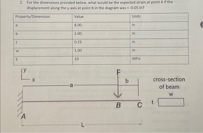 Solved Property/Dimension a b t W 2. For the dimensions | Chegg.com