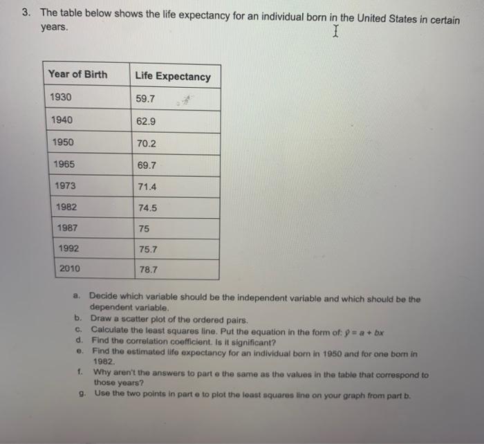 Solved 3. The table below shows the life expectancy for an | Chegg.com