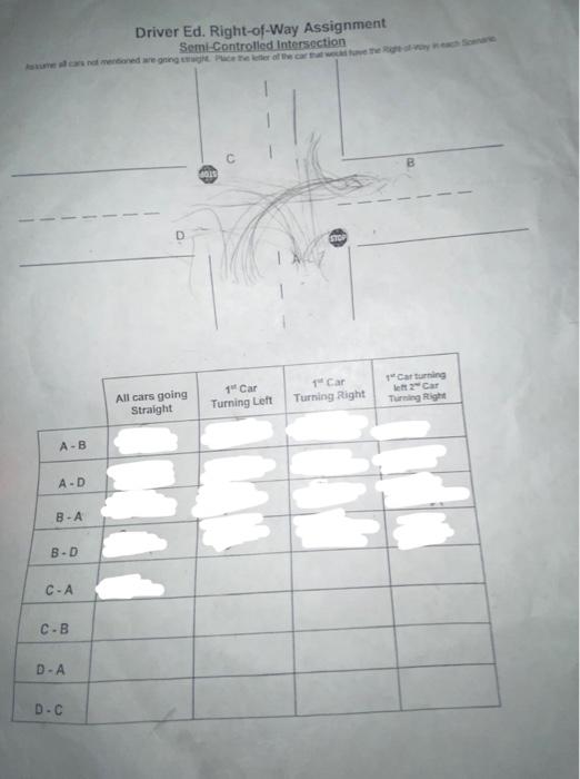 Solved Driver Ed. Right-of-Way Assignment Semi-Controlled | Chegg.com