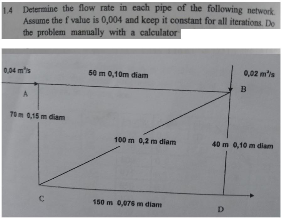 Solved 1.4 ﻿Determine the flow rate in each pipe of the | Chegg.com