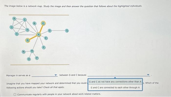 Solved The image below is a network map. Study the image and | Chegg.com