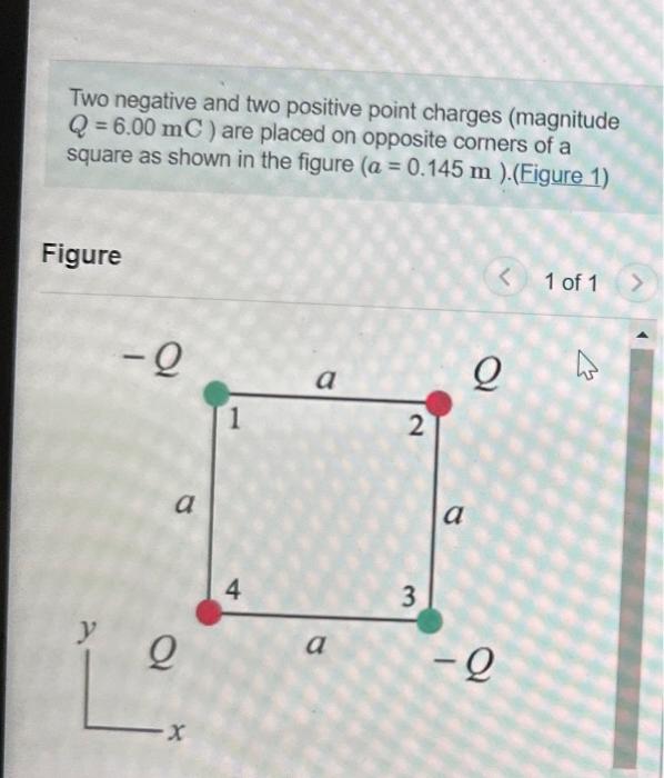 Solved Two negative and two positive point charges | Chegg.com