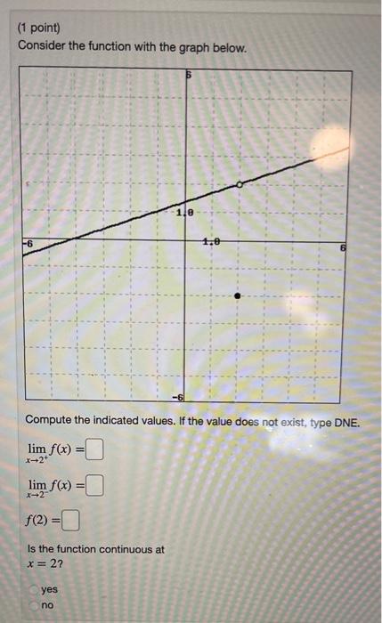 Solved (1 point) Use interval notation to indicate where | Chegg.com