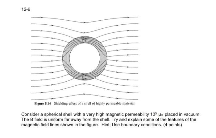 Solved 12-6 Figure 5.14 Shielding effect of a shell of | Chegg.com