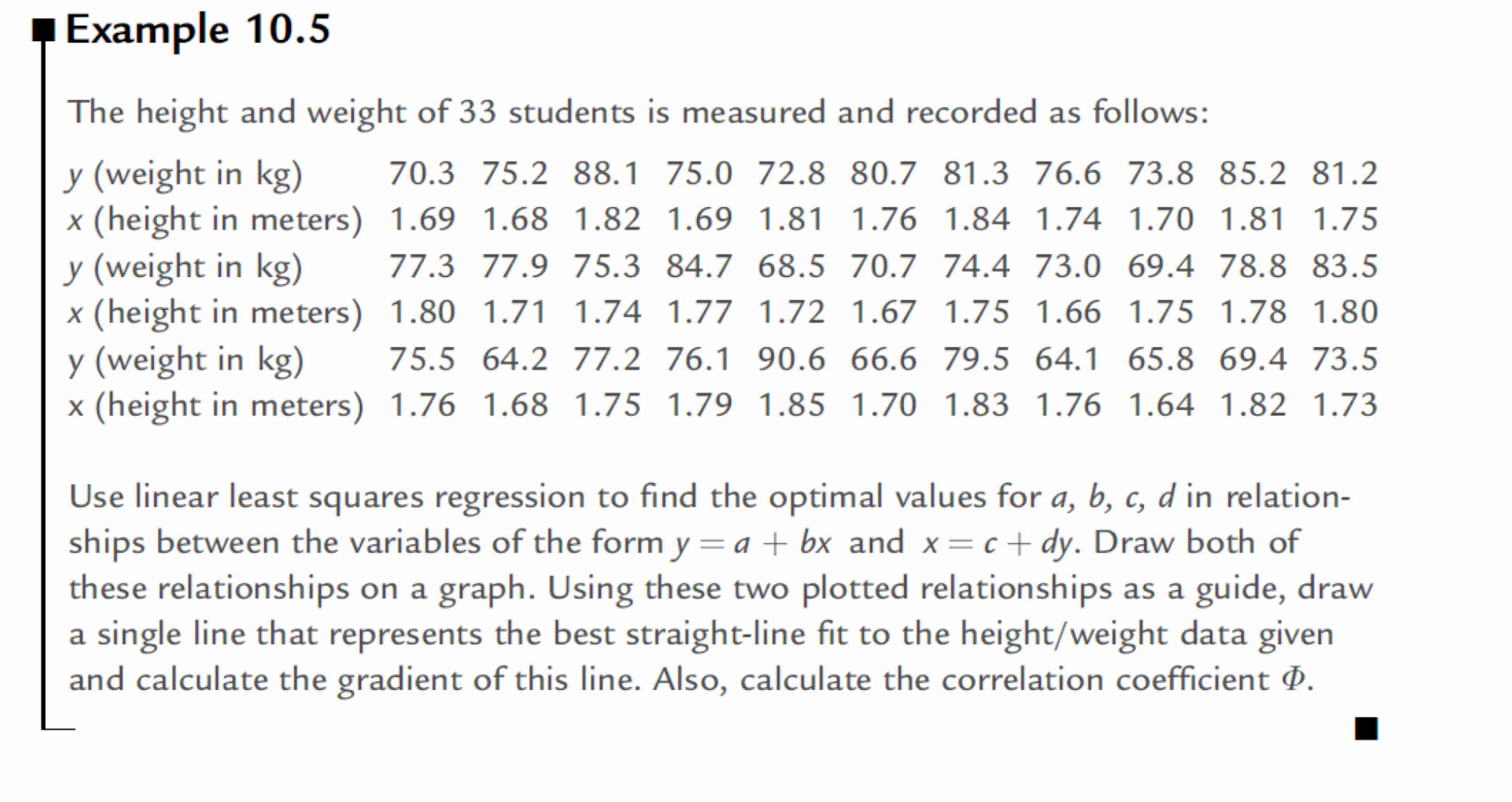 Solved Solve by using matlab code. | Chegg.com Solved Solve by using matlab code. | Chegg.com