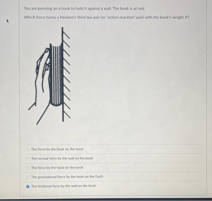 Solved You are pressing on a book to hold it against a wall. | Chegg.com