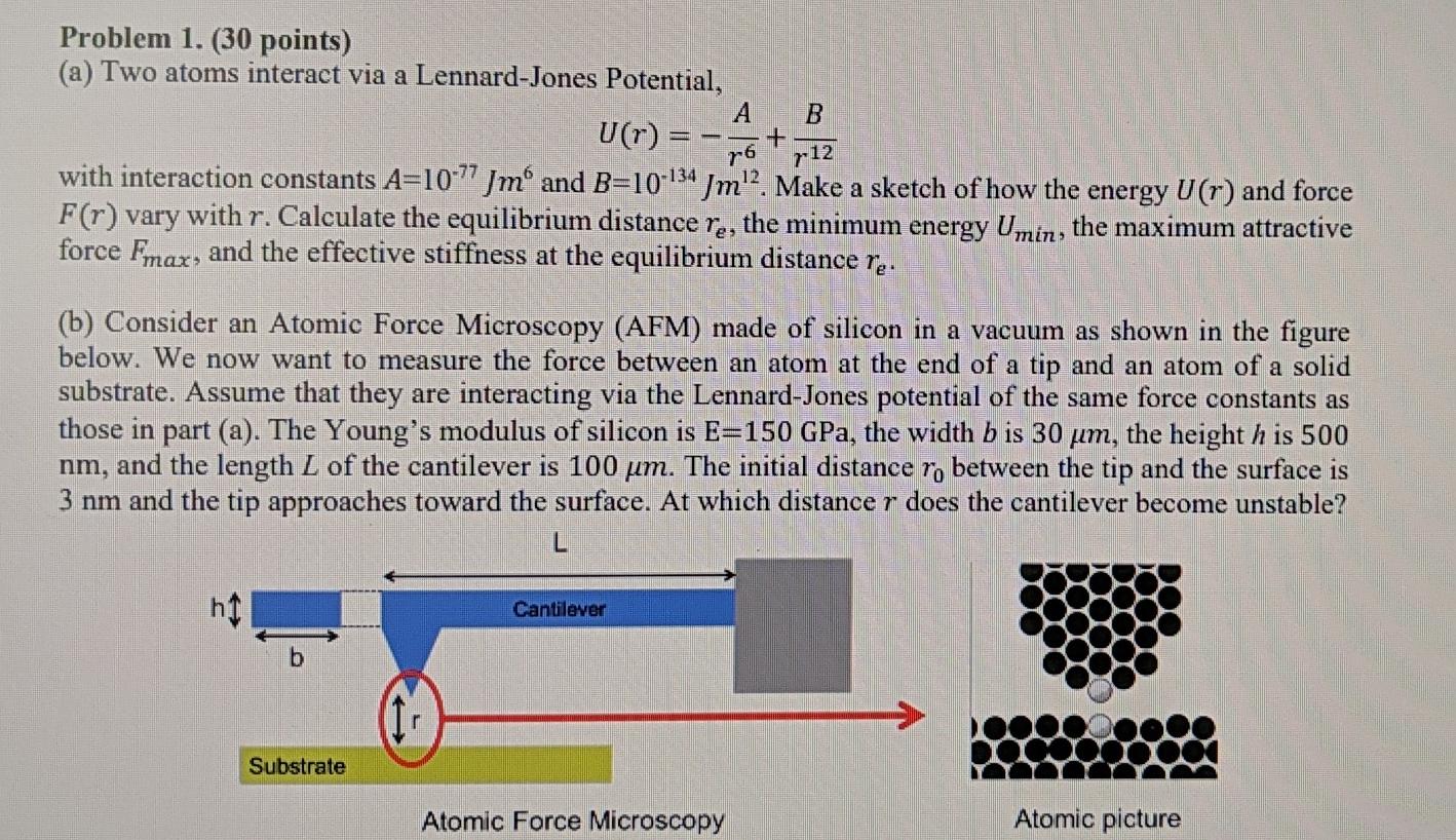 Solved Problem 1. (30 points) (a) Two atoms interact via a | Chegg.com