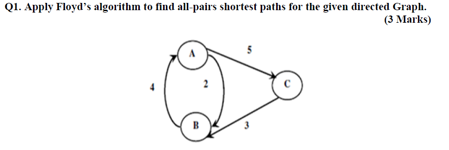 Solved Q1. ﻿Apply Floyd's algorithm to find all-pairs | Chegg.com