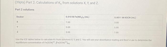 Solved (39pts) Part 2, Calculations of Kc from solutions | Chegg.com