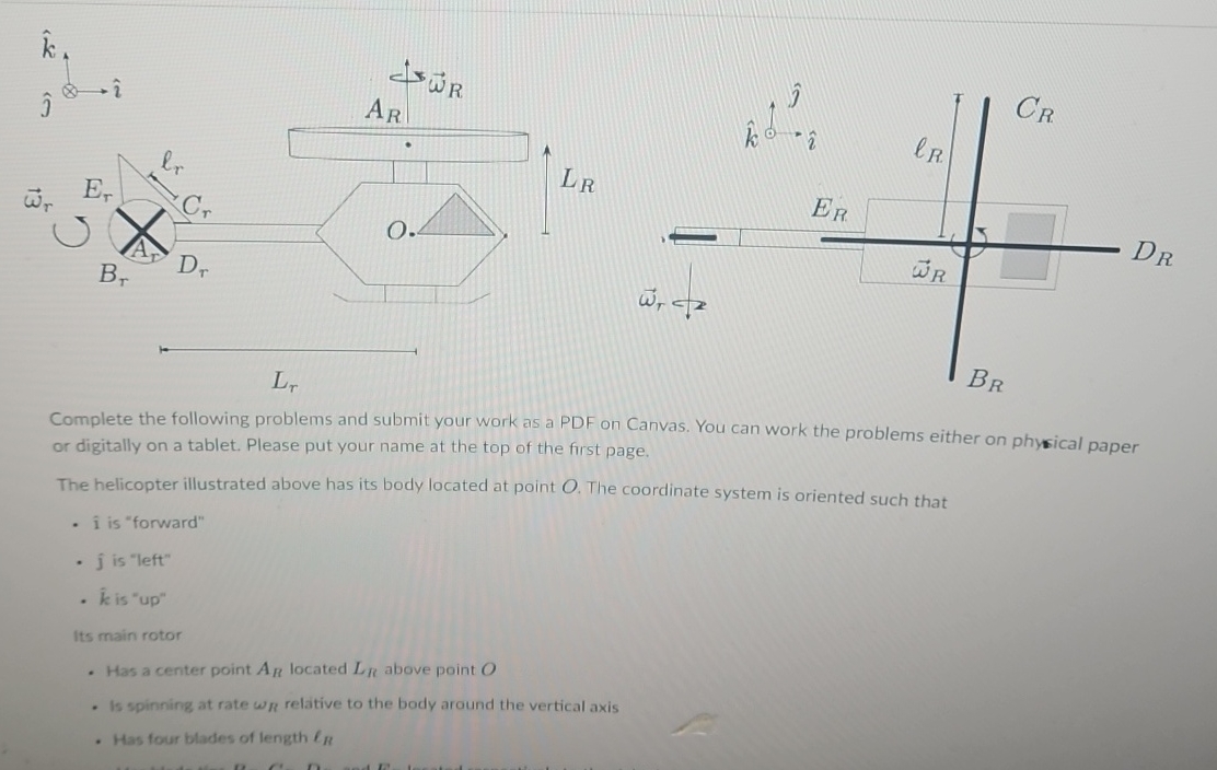 DYNAMIC HELP 1The helicopter illustrated above has | Chegg.com