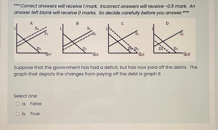 Solved Correct answers will receive 1 mark. Incorrect | Chegg.com