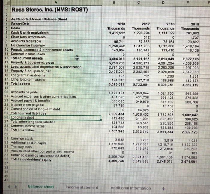 Financial Statement Analysis Group Project ACCT3303 | Chegg.com
