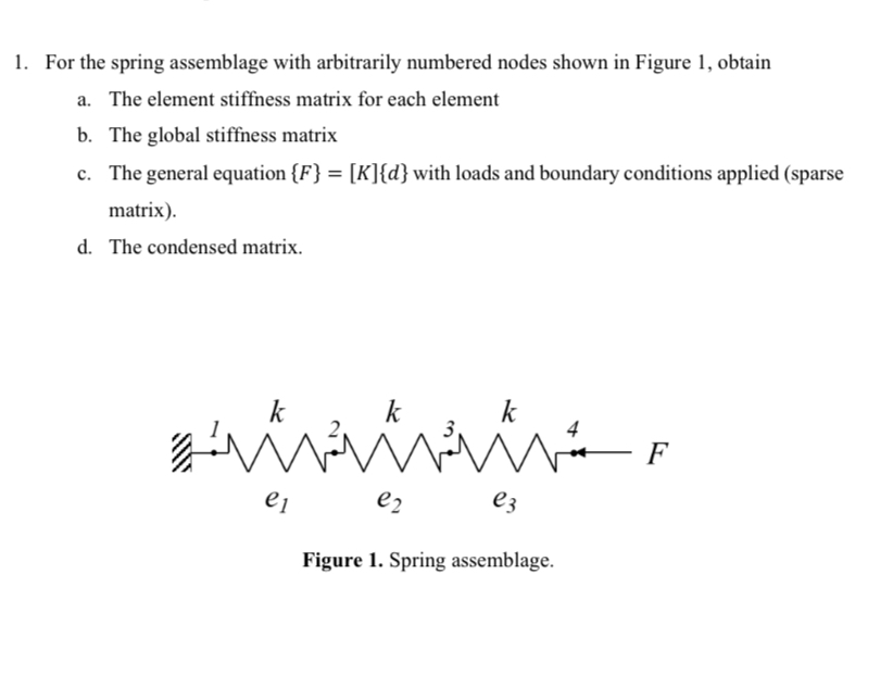 Solved For the spring assemblage with arbitrarily numbered | Chegg.com