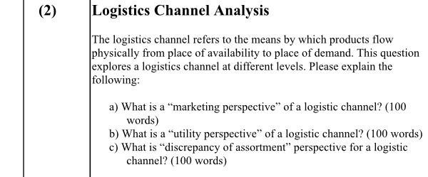Solved (2) Logistics Channel Analysis The logistics channel | Chegg.com