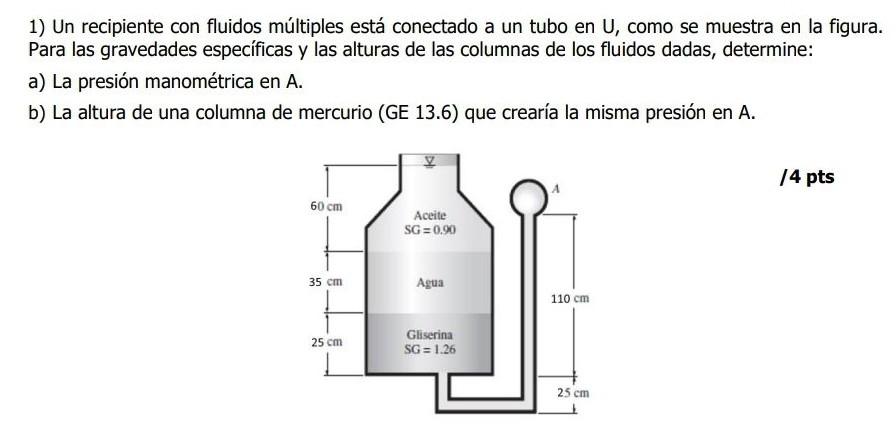 Solved A multi-fluid container is connected to a U-tube, as | Chegg.com