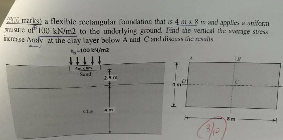 Solved 03(10 marks) a flexible rectangular foundation that | Chegg.com