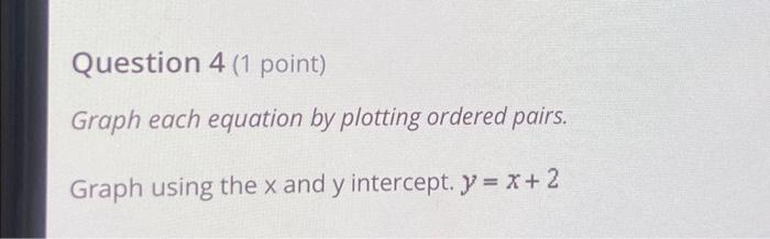 Solved Question 4 (1 point) Graph each equation by plotting | Chegg.com