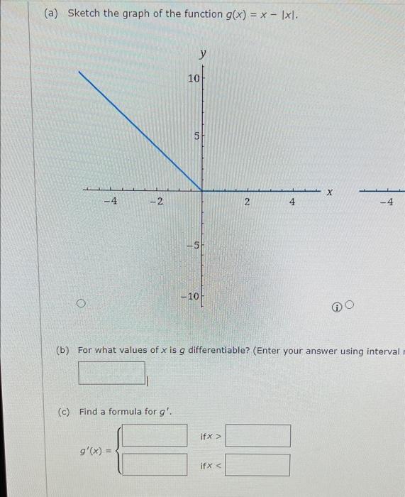 Solved (a) Sketch the graph of the function g(x)=x−∣x∣. (b) | Chegg.com