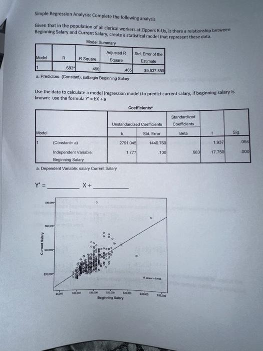 Solved Step 4. ", Correlation is significant at the 0.01 | Chegg.com