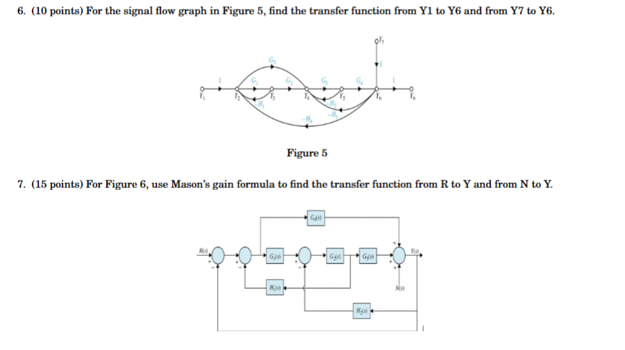 Solved (10 ﻿points) ﻿For the signal flow graph in Figure 5, | Chegg.com