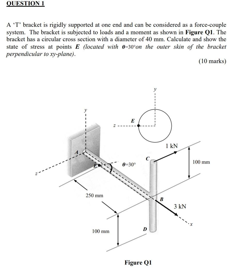 Solved A ' T ' bracket is rigidly supported at one end and | Chegg.com