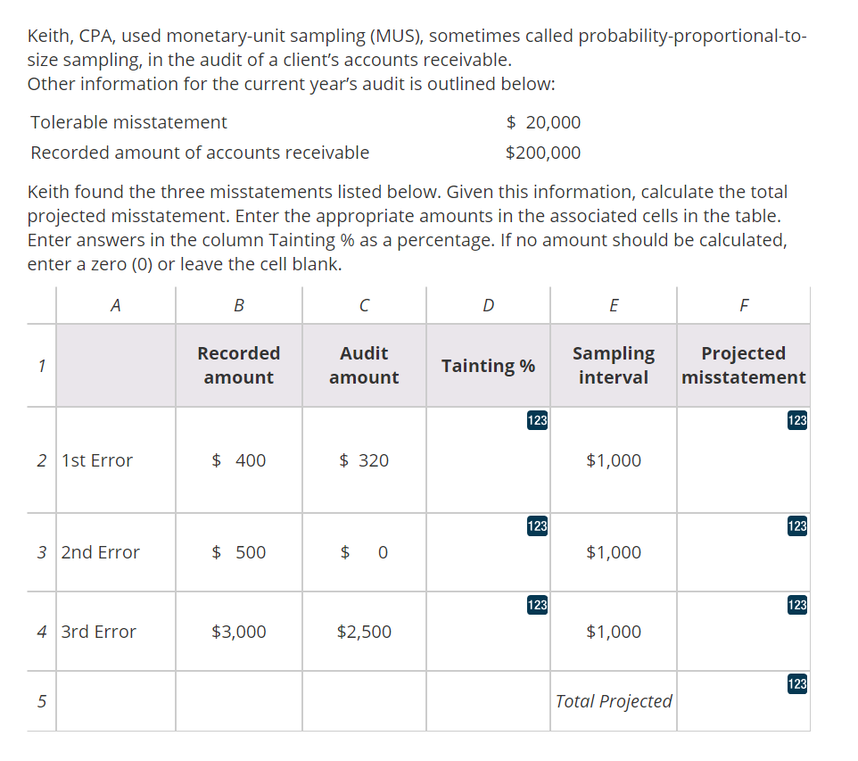 Keith, CPA, used monetary-unit sampling (MUS), | Chegg.com